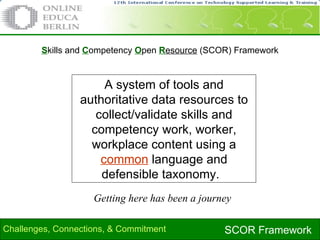 Skills and Competency Open Resource | PPT