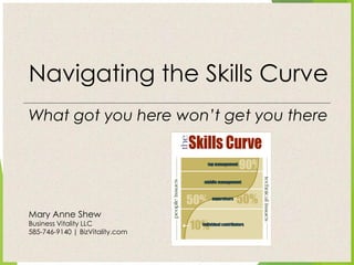 Navigate the Skills Curve | PPT