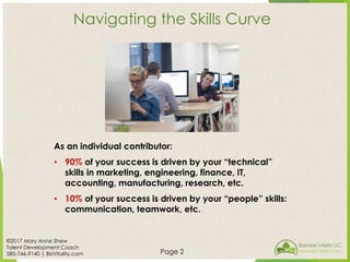 Navigate the Skills Curve | PPT