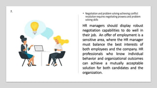 SKILLS-FOR-EFFECTIVE-HUMAN-RESOURCE-MANAGEMENT.pptx