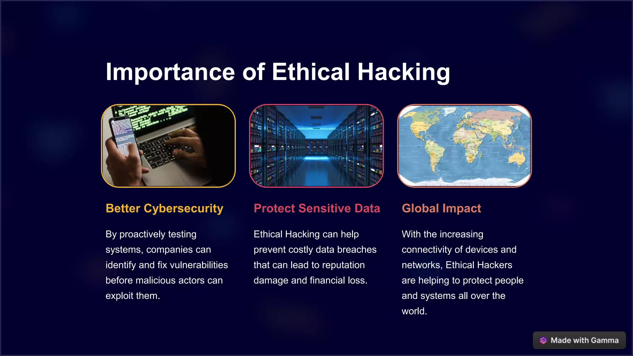 Skills-Required-to-Become-a-Ethical-Hacker.pptx