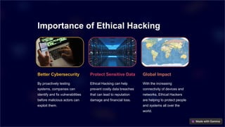 Skills-Required-to-Become-a-Ethical-Hacker.pptx
