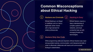 Skills-Required-to-Become-a-Ethical-Hacker.pptx