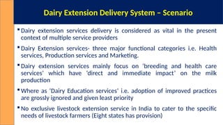 Skills and Competencies for Extension Personnels.pptx