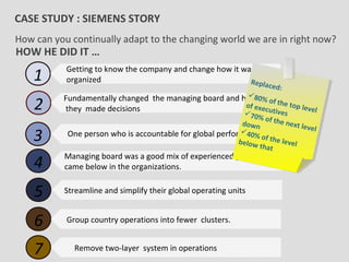 Change management. Skills. | PPT