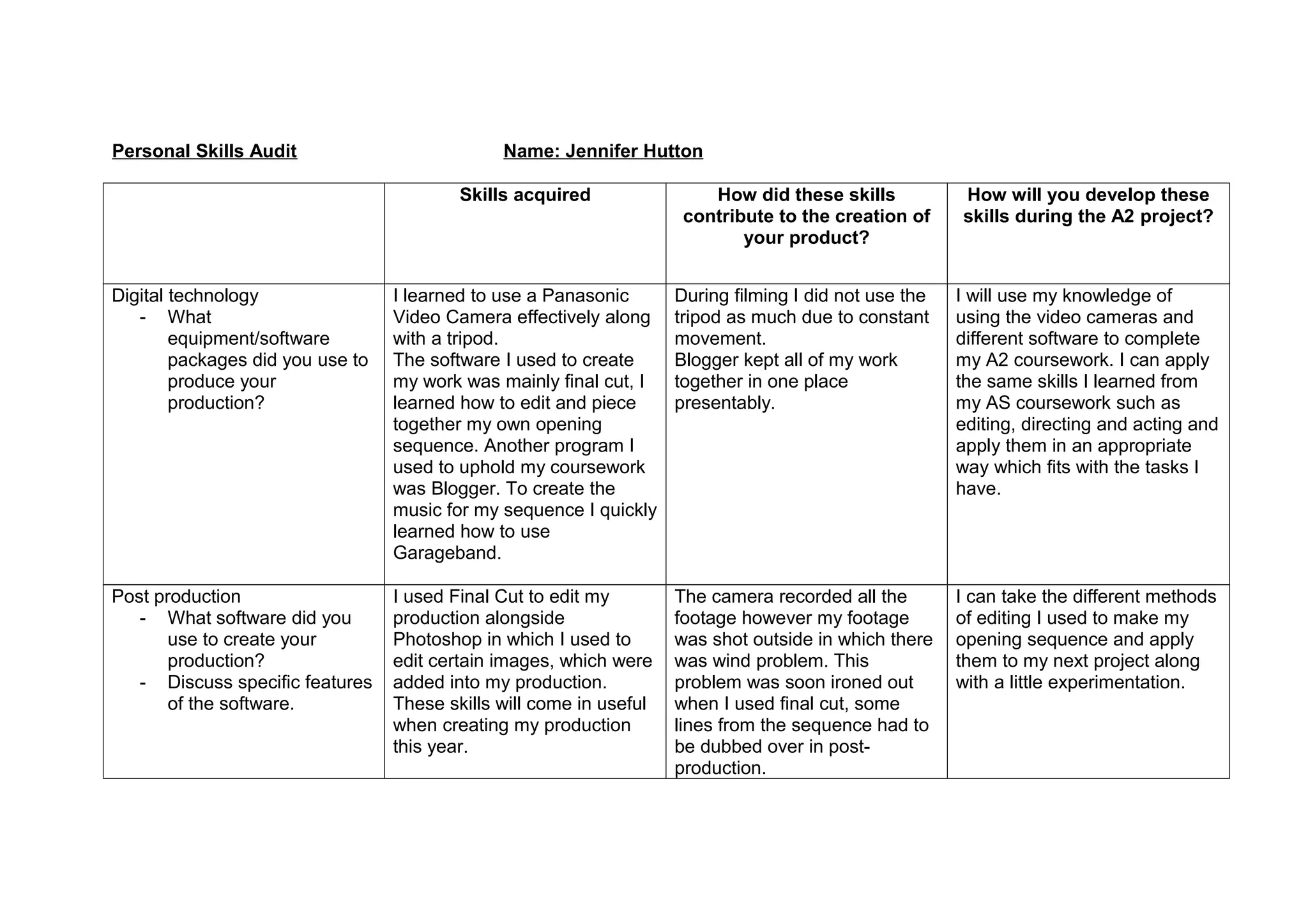Skills Audit Ppt