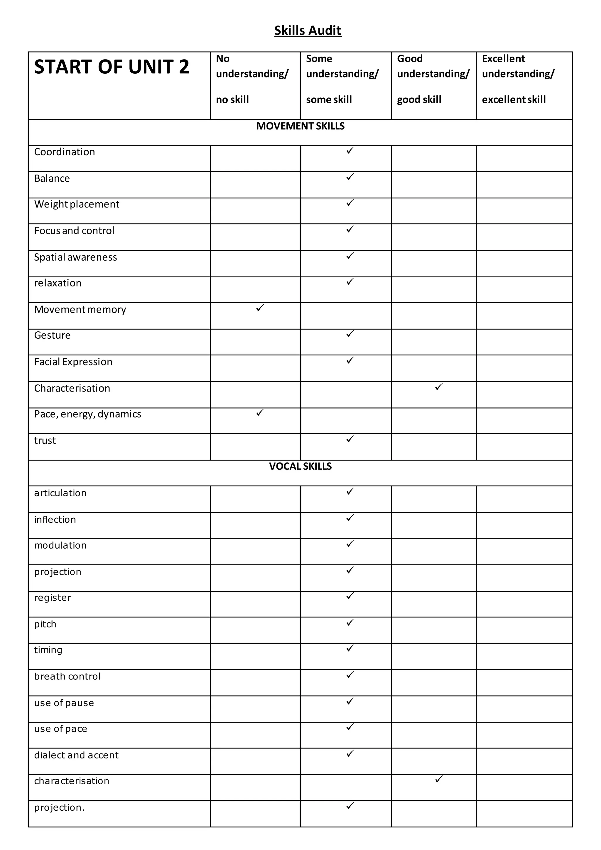 Skills audit (year 12) | DOCX
