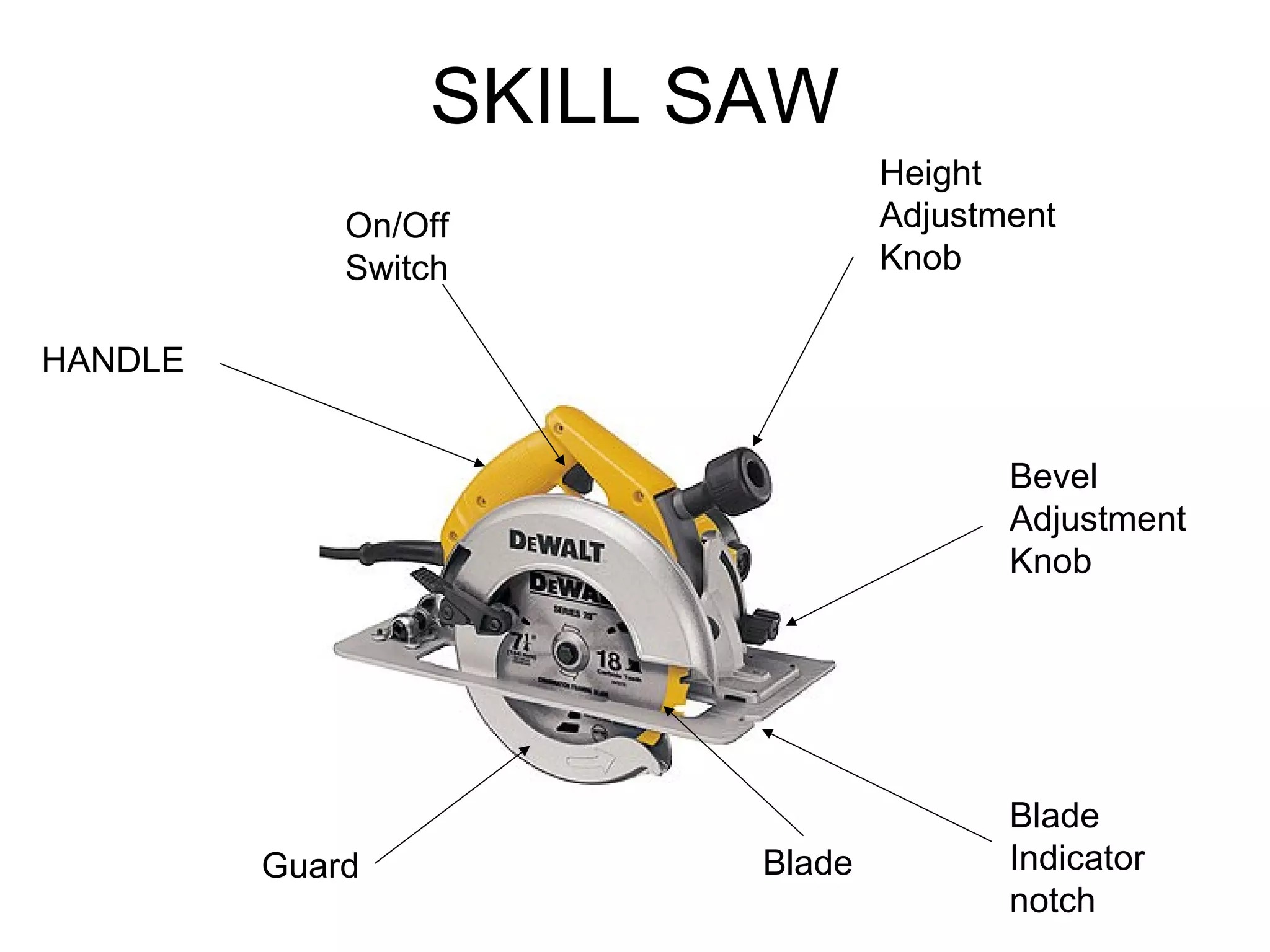 Skill saw safety | PPT