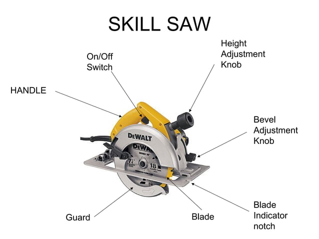Skill saw safety | PPT