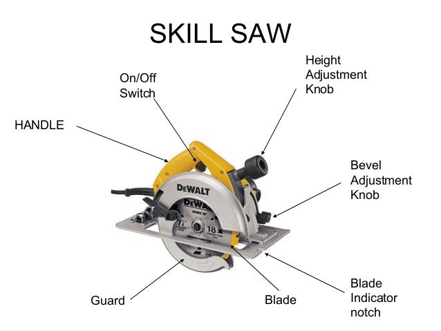 Skill saw safety