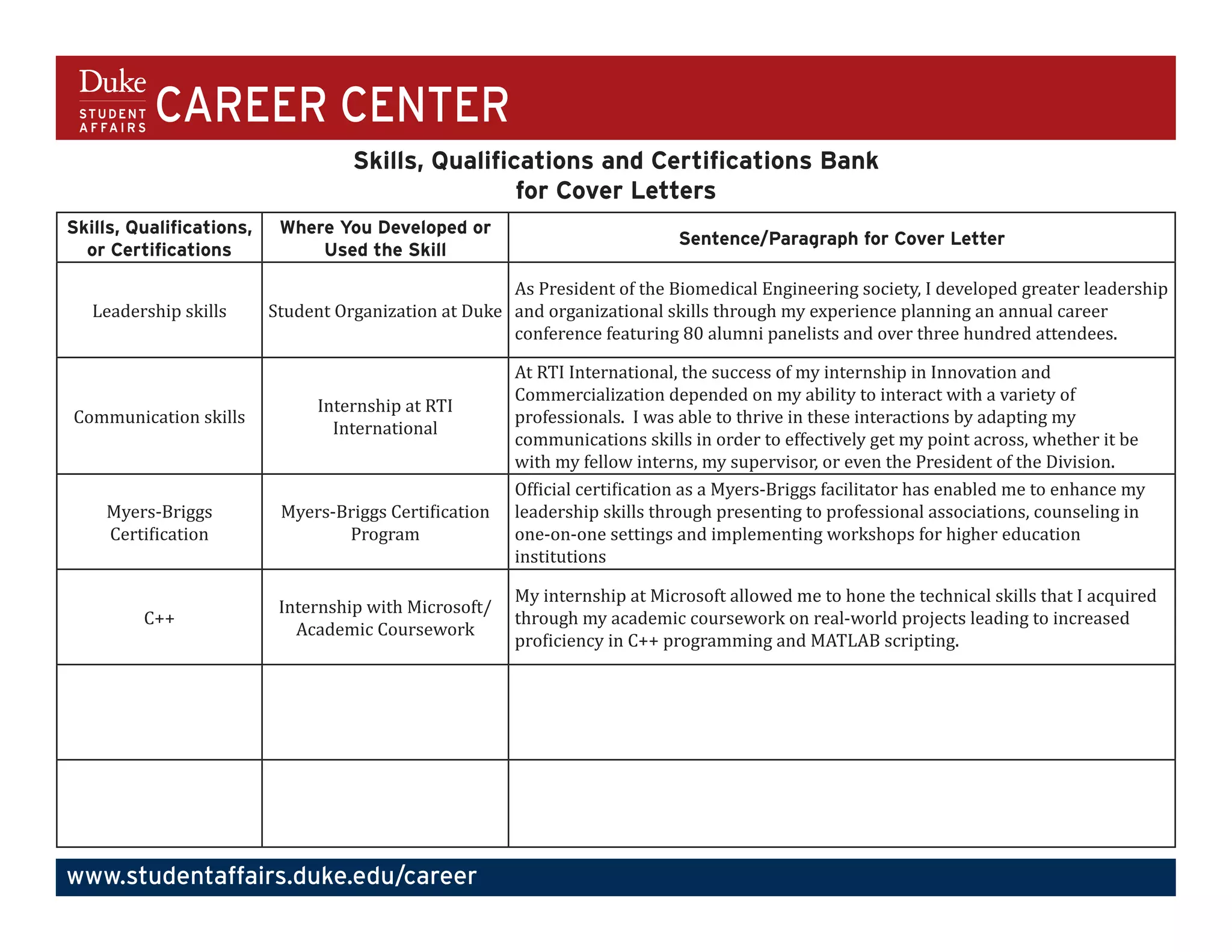 Skills Bank for Cover Letters | PPT