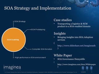Skills, Competencies And Methods | PPT