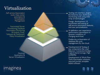 Skills, Competencies And Methods | PPT