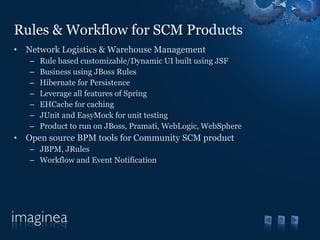 Skills, Competencies And Methods | PPT