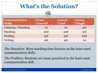 Decoding Skills - Listening | PPT