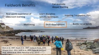 Student perceptions of skills development through fieldwork | PPT