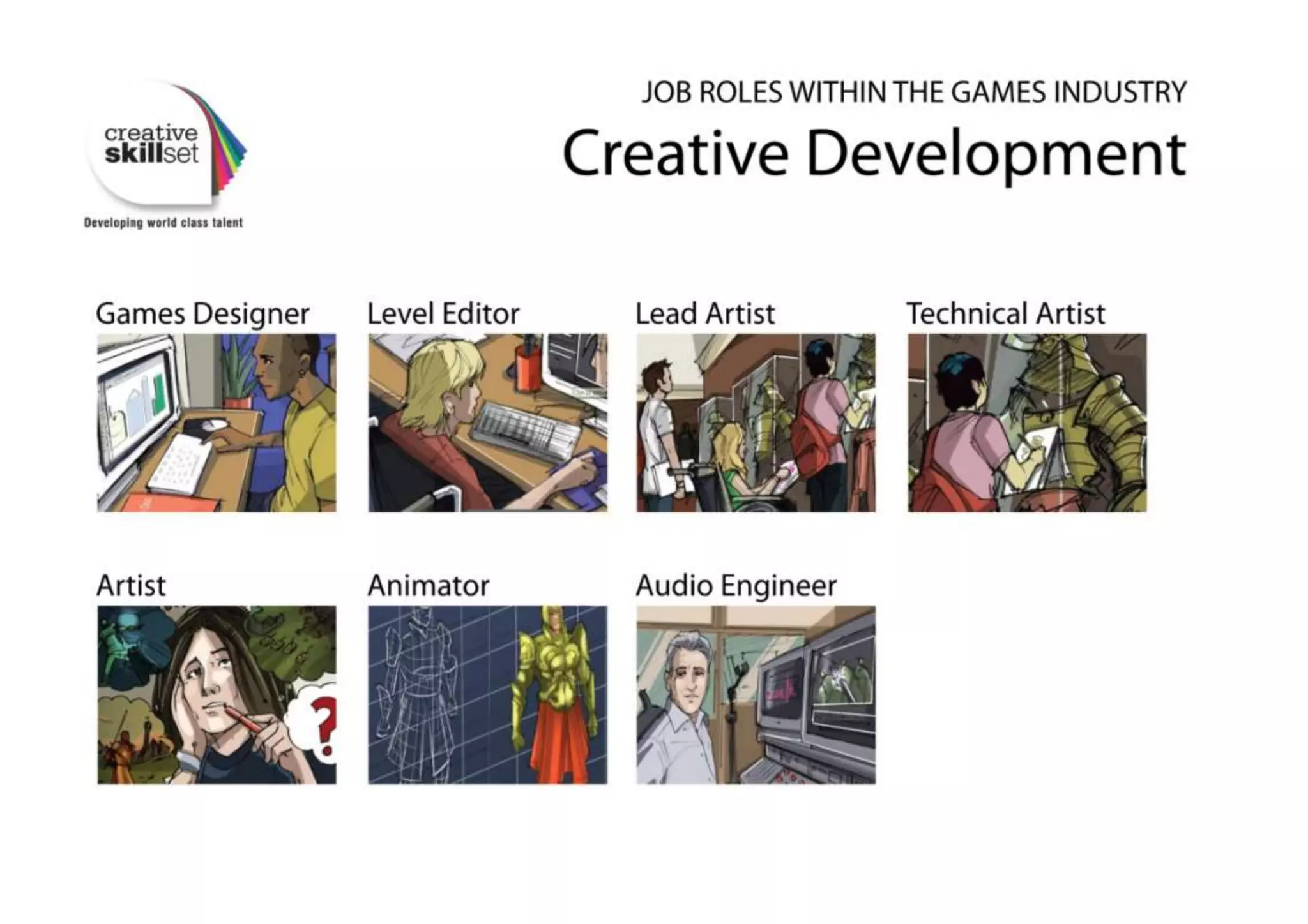 Skillset job roles_in_the_games_industry | PPT