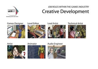Skillset Job Roles in the Games Industry | PPT