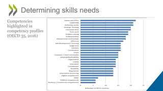 Skills for a High Performing Civil Service - OECD, Daniel Gerson | PDF
