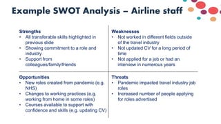 Skills from Different Career Pathways | PPT