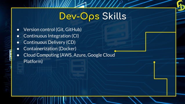 Skills for Python Full Stack Developer.pptx | Web Development | Internet