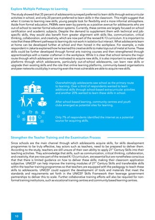 Skills for the future (brief).pdf