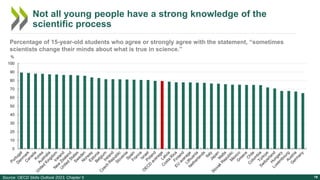 Skills for the Green and Digital Transition | PDF