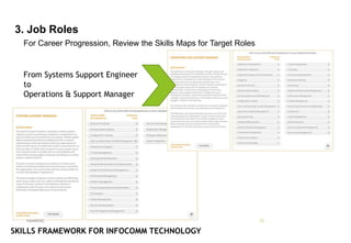 Skills framework for infocomm technology | PPTX