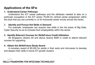 Skills framework for infocomm technology | PPTX