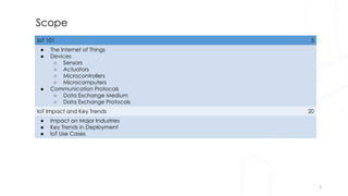 IoT Landscape and its Key Trends in Deployment | PPT