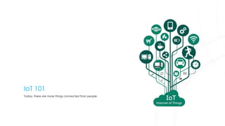 IoT Landscape and its Key Trends in Deployment | PPT