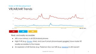 XR and the Future of Immersive Technology | PPT