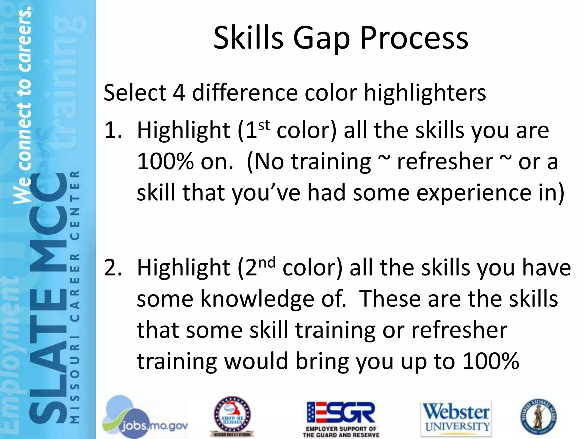 Skills gap analysis | PDF