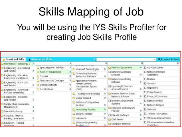 Skills Gap Aanalysis