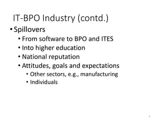 Skills Gap of Sri Lanka Becoming an IT-BPO Destination | PPTX