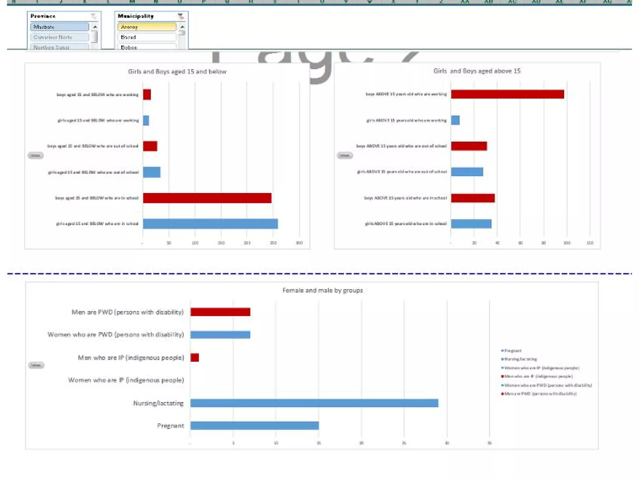 Skillshare - Creating Excel Dashboards | PDF