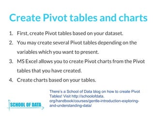 Skillshare - Creating Excel Dashboards | PPT | Free Download
