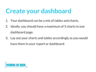 Skillshare - Creating Excel Dashboards | PDF