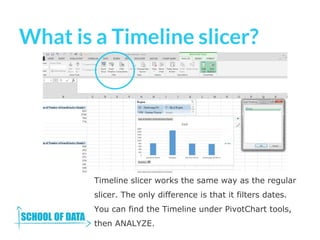Skillshare - Creating Excel Dashboards | PDF