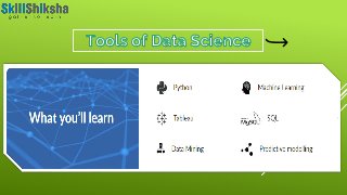 Skill shiksha- Best online course | PPT