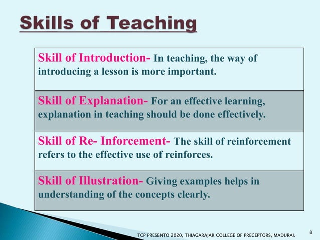 SKILLS IN CLASSROOM TEACHING | PPTX