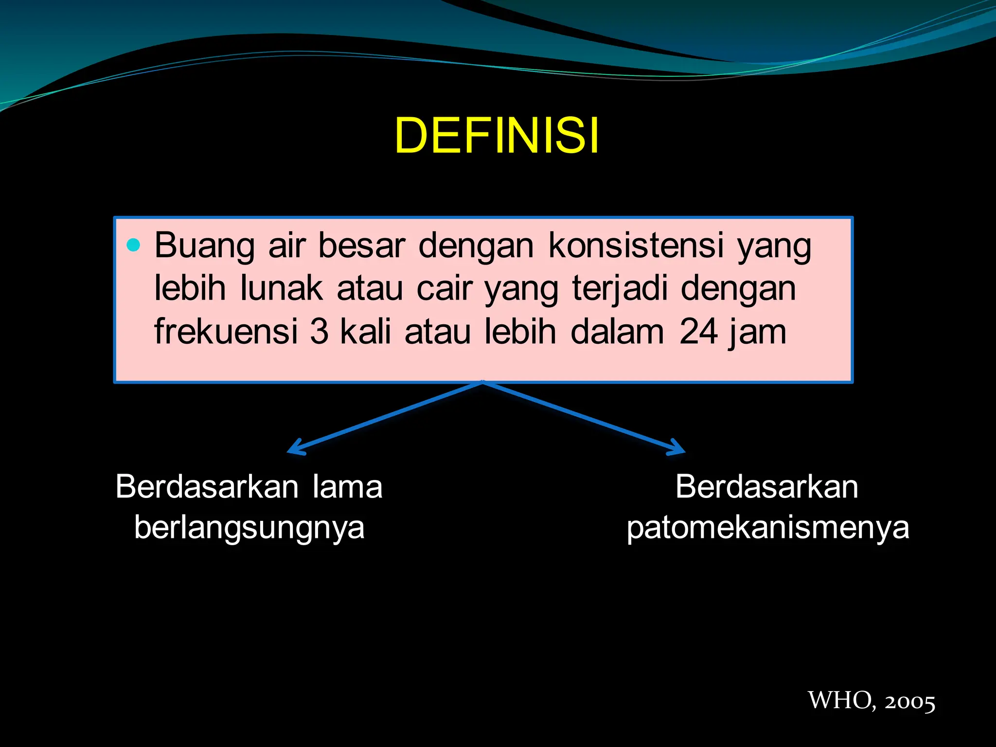 Skills Lab Penilaian Derajat Dehidrasi 2020' with you.pdf