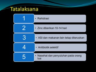 Skills Lab Penilaian Derajat Dehidrasi 2020' with you.pdf
