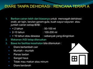 Skills Lab Penilaian Derajat Dehidrasi 2020' with you.pdf