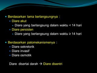 Skills Lab Penilaian Derajat Dehidrasi 2020' with you.pdf