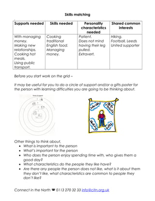 Skills matching - matching staff and people with learning difficulties ...