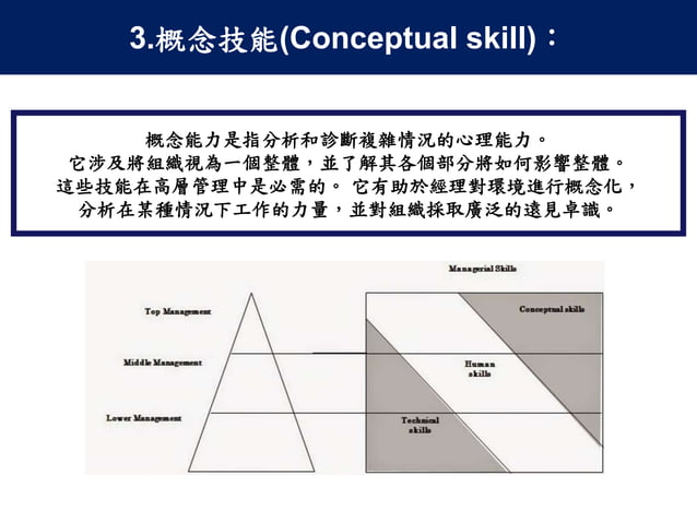 Skills of an effective administrator.ppt | Business | Business and Finance