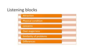 skills of counselling.pptx