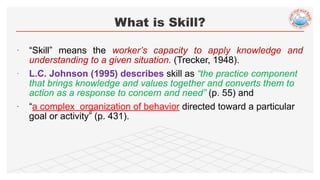 Skills of CO worker.pdf