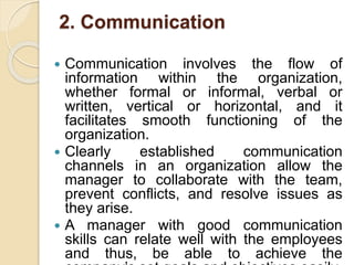 Skills of management.pptx